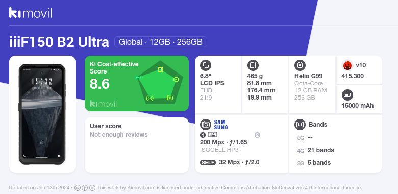 iiiF150 B2 Ultra: Price, specs and best deals