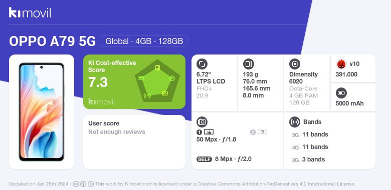 Oppo A79 5G: Precio, características y donde comprar
