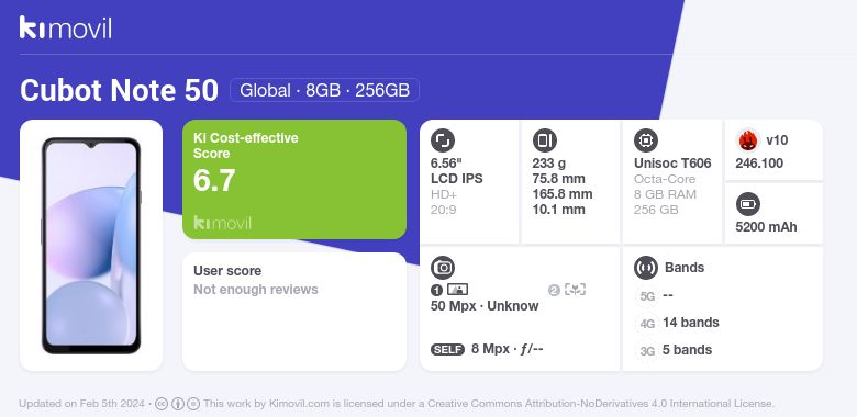 Cubot Note 50: Price, specs and best deals