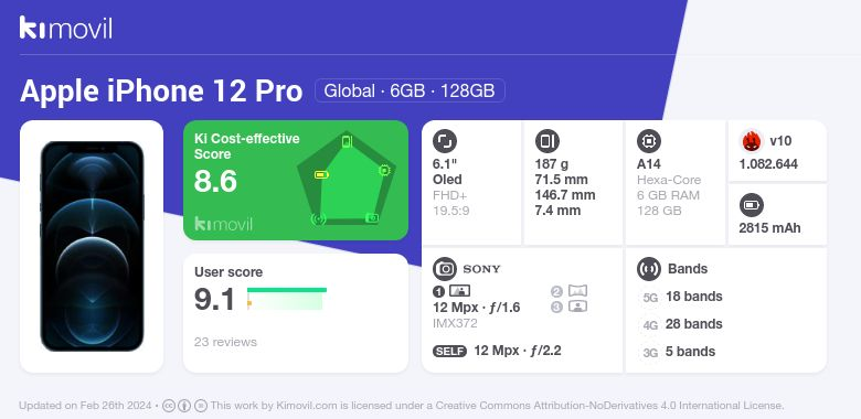 Apple iPhone 12 Pro: Price, specs and best deals