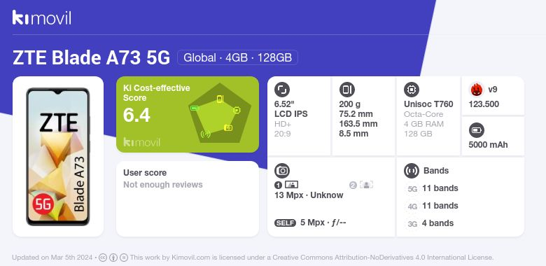 ZTE Blade A73 5G: Price, specs and best deals