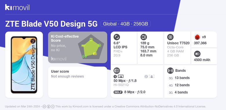 ZTE Blade V50 Design 5G: Precio, características y donde comprar