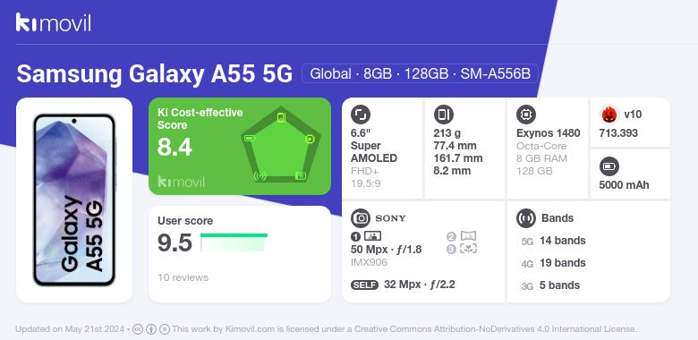 Samsung Galaxy A55 5G: Precio, características y donde comprar