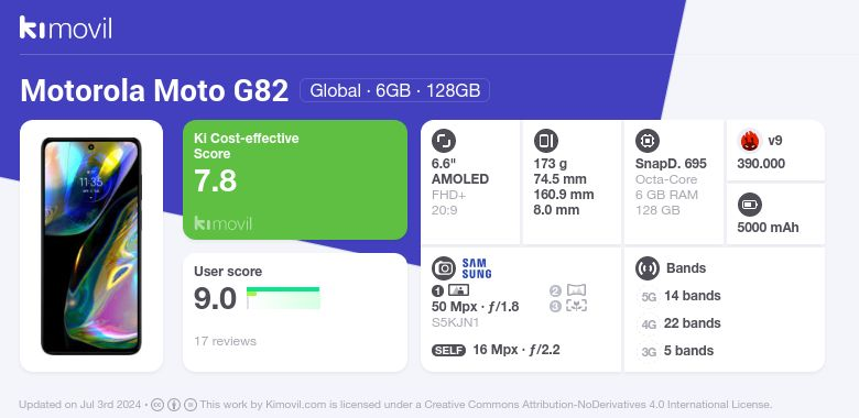 Motorola Moto G82: Precio, características y donde comprar