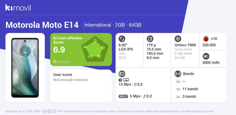 Motorola Moto E14: Precio, características y donde comprar