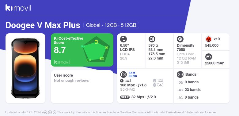 Doogee V Max Plus: Price, specs and best deals