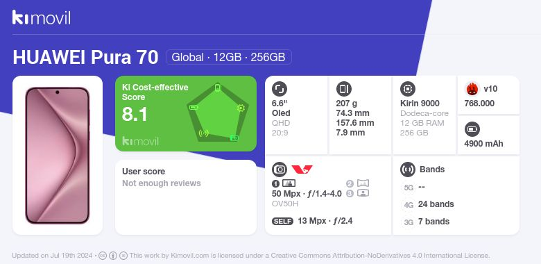 Huawei Pura 70: Price, specs and best deals