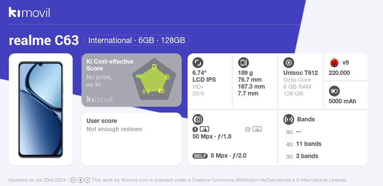 realme C63: Price, specs and best deals