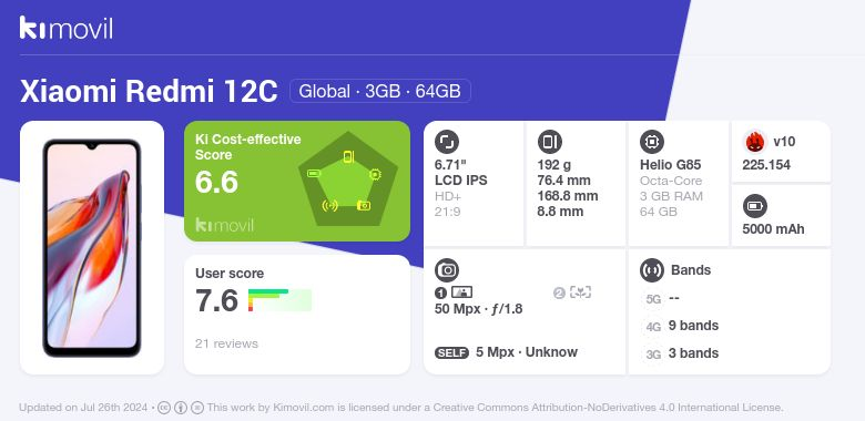 Xiaomi Redmi 12C: Precio, características y donde comprar