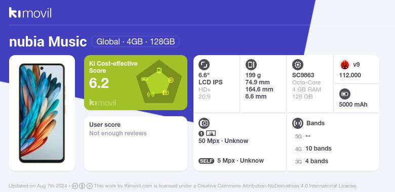 Nubia Music: Precio, características y donde comprar