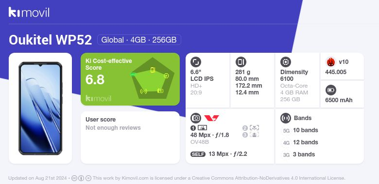 Oukitel WP52: Price (from 221.44$) and specifications [September 2024]