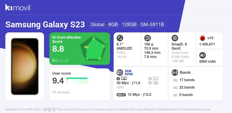 Samsung Galaxy S23: Price (from 426.53$) and specifications [November 2024]
