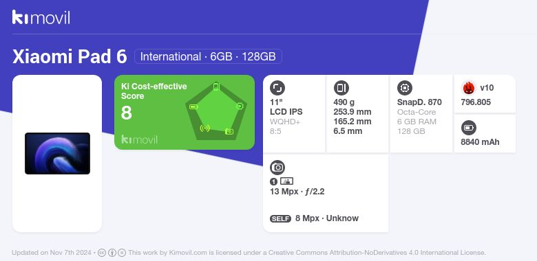 Xiaomi Pad 6: Price, specs and 11.11 deals
