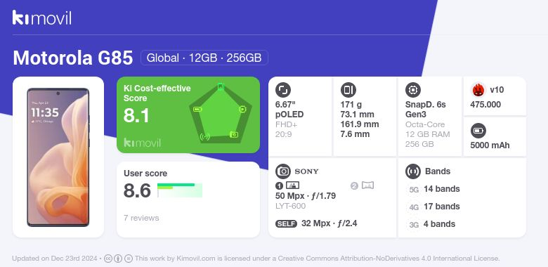Motorola G85: Características y comparativas