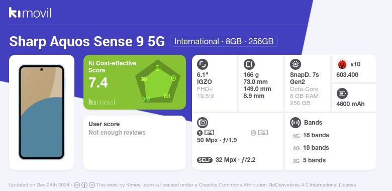 Sharp Aquos Sense 9 5G: Preis (ab 494.00€) und Spezifikationen ...