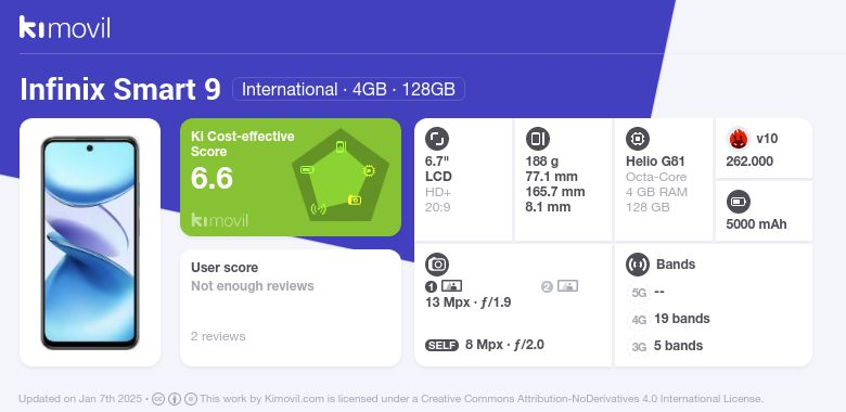 Infinix Smart 9: Price (from 83.42$) and specifications [July 2025]