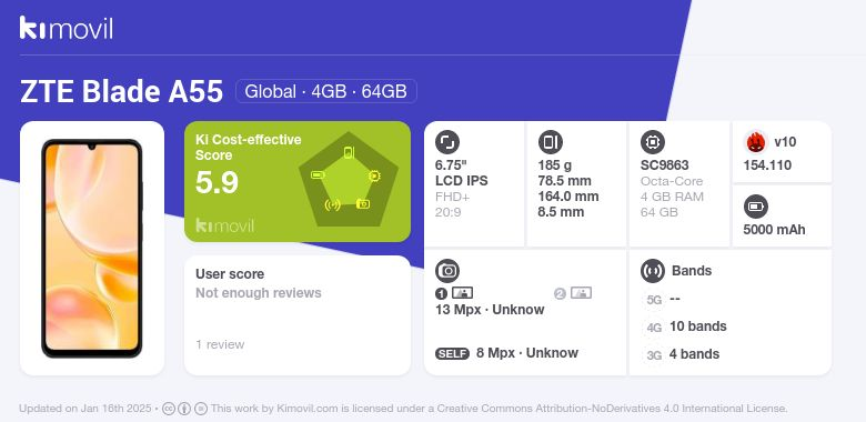 ZTE Blade A55: Precio (desde 58.00€) y características [Enero 2025]