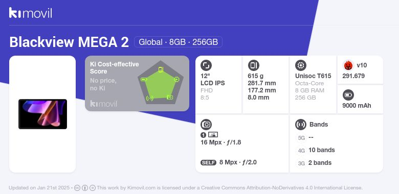 Blackview MEGA 2: Prezzo (da 176.00€) e caratteristiche [Gennaio 2025]