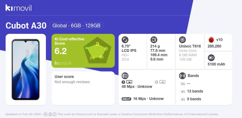 Cubot A30: Precio (desde 90.00€) y características [Octubre 2025]
