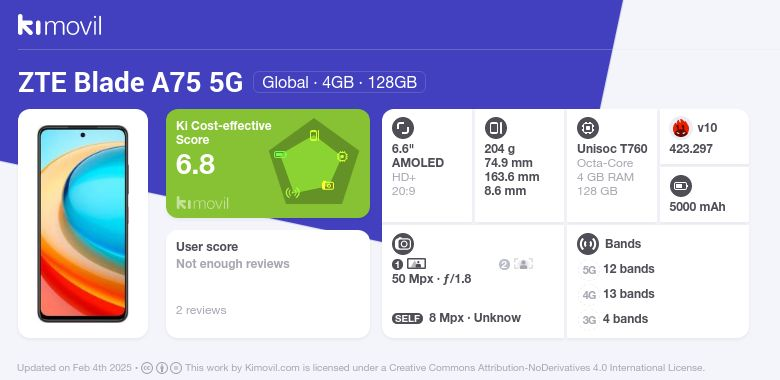 ZTE Blade A75 5G: Precio (desde 109.00€) y características [Mayo 2025]