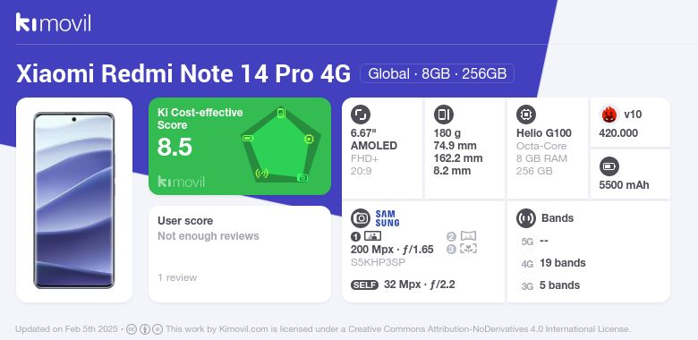 Xiaomi Redmi Note 14 Pro 4G: Precio (desde 197.00€) y características [Febrero 2025]