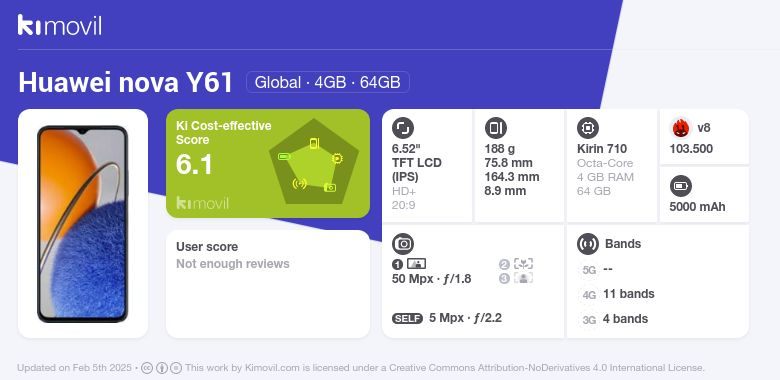 Huawei nova Y61: Price (from 172.17$) and specifications [July 2025]