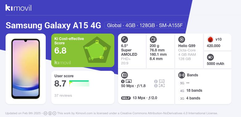 Samsung Galaxy A15 4G: Precio (desde 126.00€) y características ...