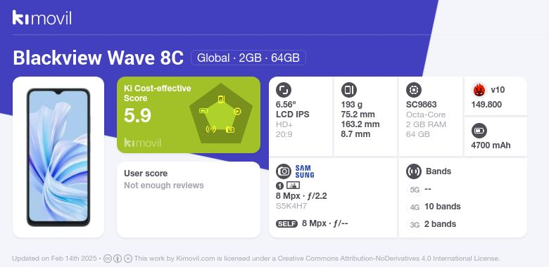 Blackview Wave 8C: Price (from 67.44$) and specifications [March 2025]
