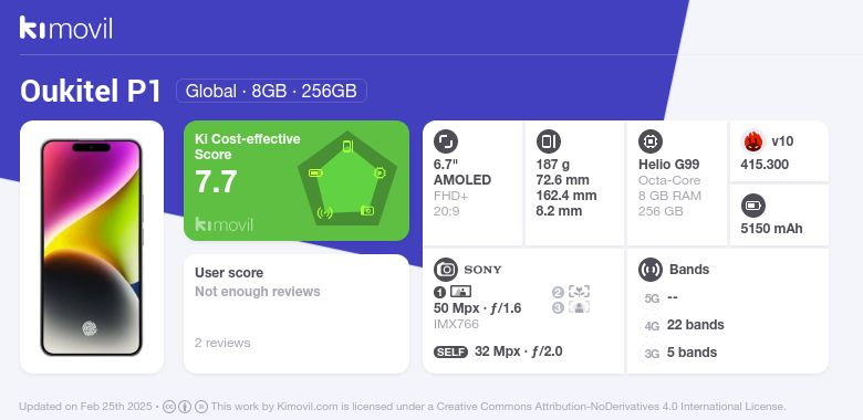 Oukitel P1: Price (from 191.26$) and specifications [March 2025]