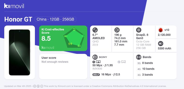Honor GT: Price (from 423.64$) and specifications [March 2025]