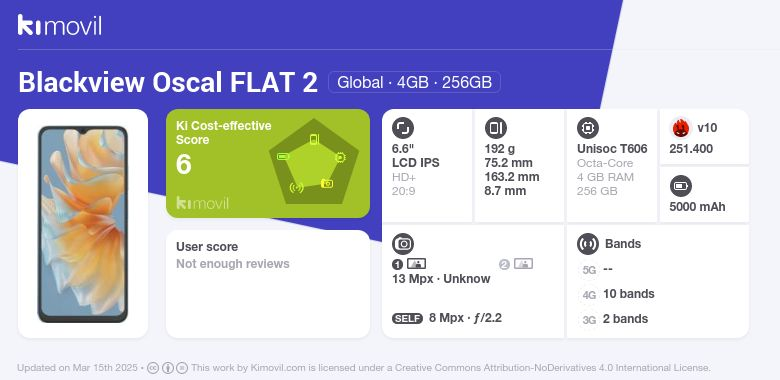 Blackview Oscal FLAT 2: Prix (à partir de 78.00€) et caractéristiques ...