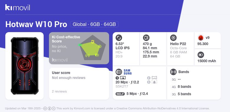 Hotwav W10 Pro: Price, specs and best deals