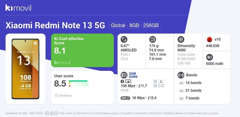 Xiaomi Redmi Note 13: Price (from 176.05$) and specifications [March 2025]