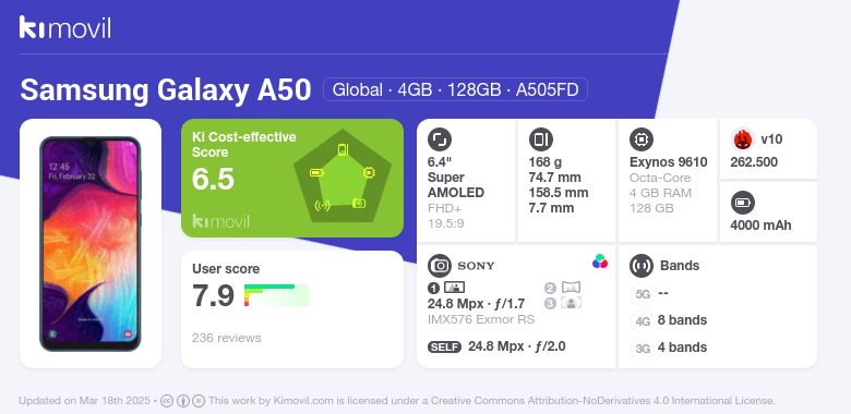 Samsung Galaxy A50: Price (from 116.60$) and specifications [July 2025]