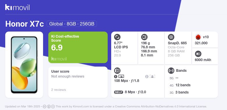 Honor X7c: Price (from 181.79$) and specifications [March 2025]