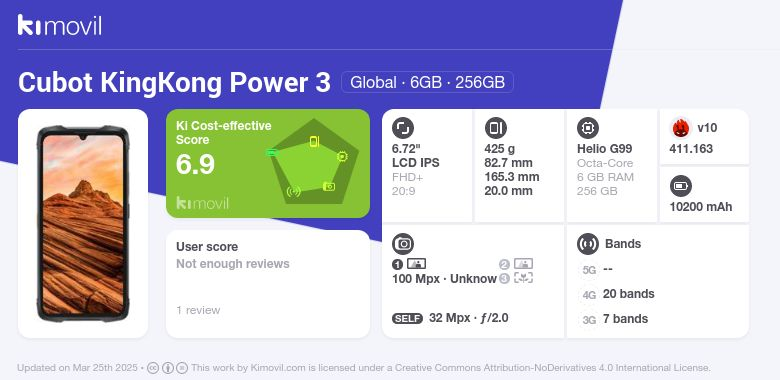 Cubot KingKong Power 3: Precio (desde 162.00€) y características [Mayo ...