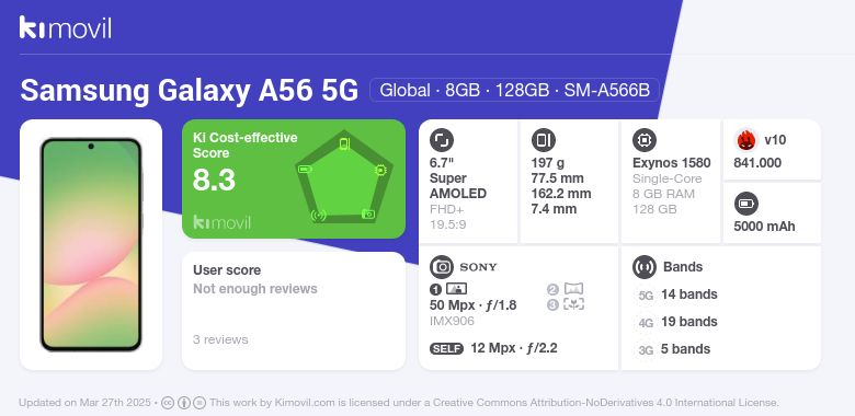 Samsung Galaxy A56: Price (from 349.88$) and specifications [April 2025]