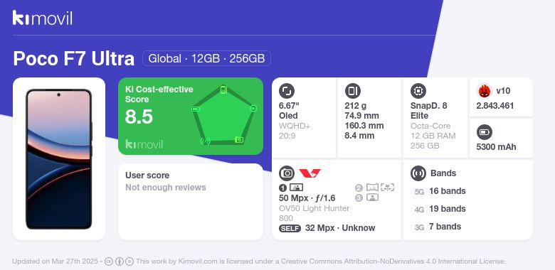 POCO F7 Ultra: Price (from 702.91$) and specifications [April 2025]