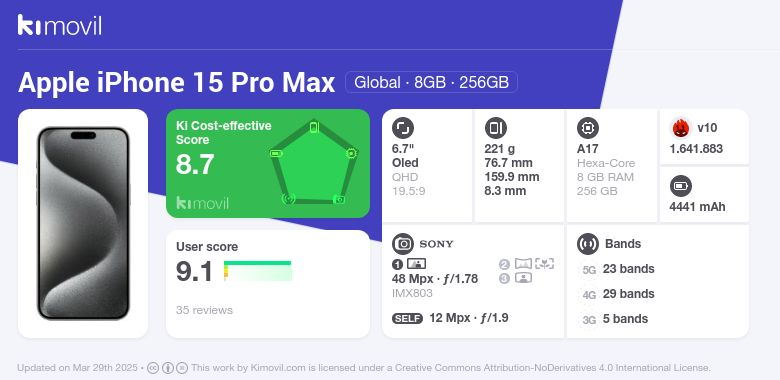 Apple iPhone 15 Pro Max: Características y comparativas