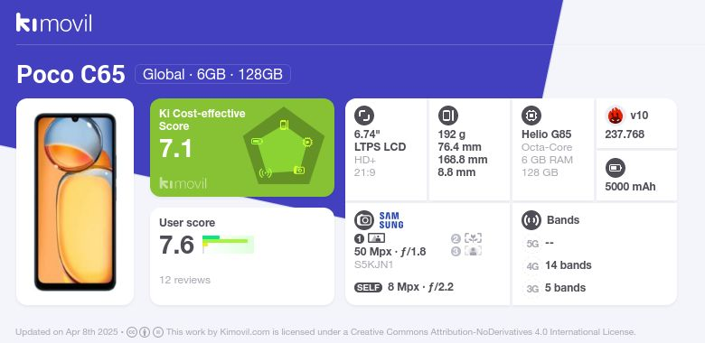 POCO C65: Price (from 109.00$) and specifications [April 2025]