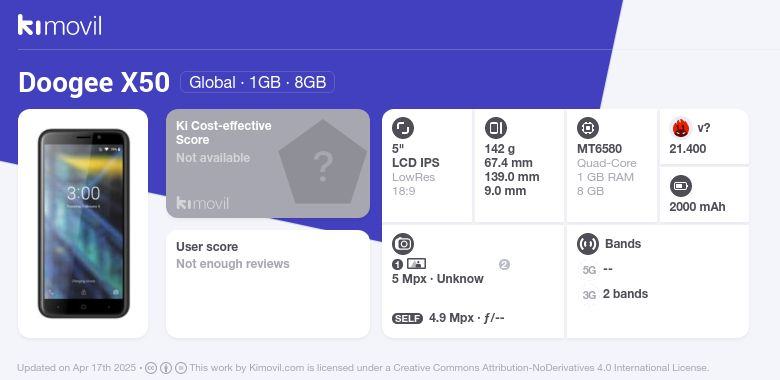 Doogee X50: Price, specs and best deals