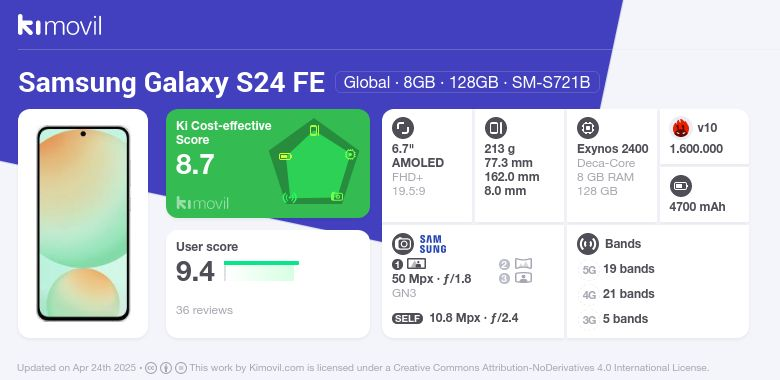 Samsung Galaxy S24FE: Price (from 414.11$) and specifications [May 2025]