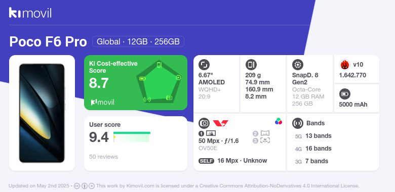 POCO F6 Pro: Price (from 361.69$) and specifications [May 2025]