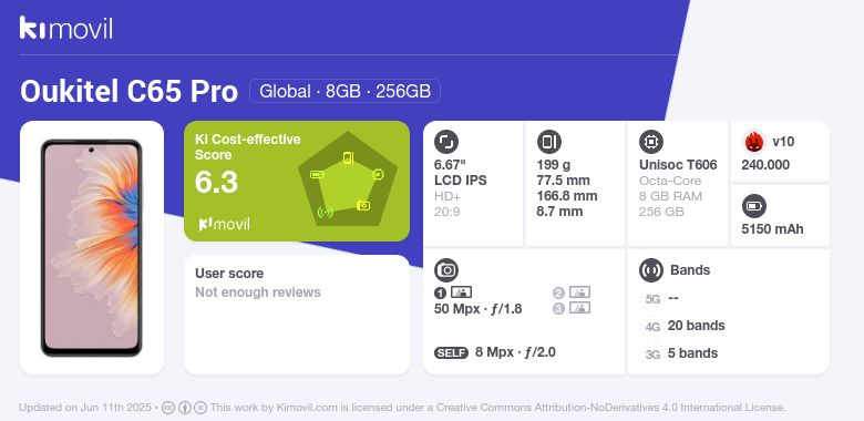 Oukitel C65 Pro: Precio (desde 109.00€) y características [Junio 2025]