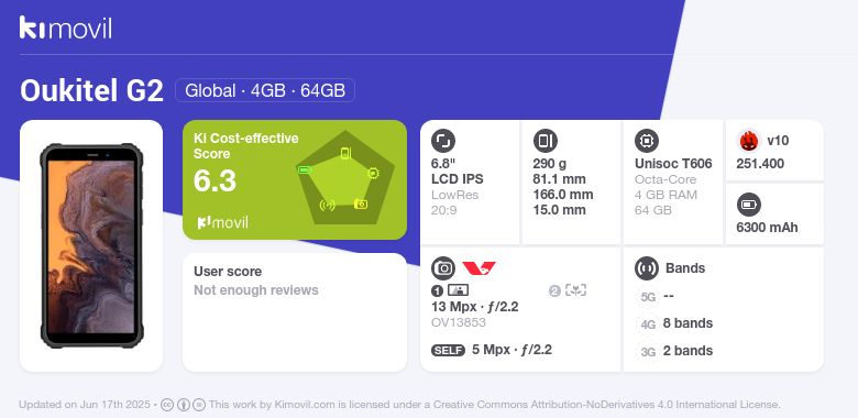 Oukitel G2: Price (from 114.42$) and specifications [December 2025]