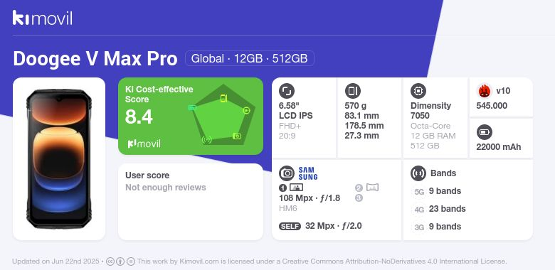 Doogee V Max Pro: Precio (desde 269.00€) y características [Junio 2025]