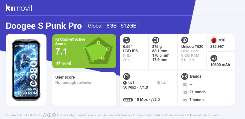 Doogee S Punk Pro: Precio (desde 138.00€) y características [Julio 2025]