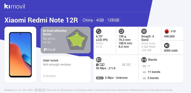 Xiaomi Redmi Note 12R: Price, specs and best deals