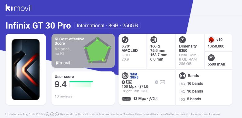 Infinix GT 30 Pro: Características y comparativas