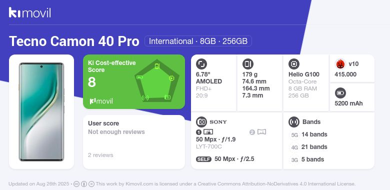 Tecno Camon 40 Pro: Price (from 252.46$) and specifications [October 2025]